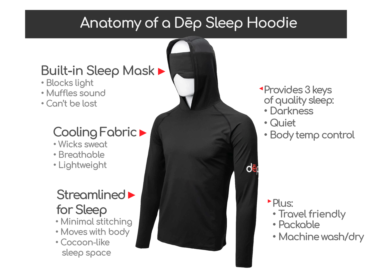 Recovery Sleepwear – Dēp Slēpwear